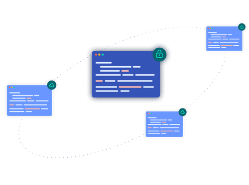 GitGuardian: Git Security Scanning & Secrets Detection